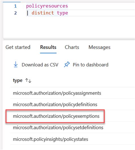 Azure Policy Exemptions Added To Resource Graph Cloud Systems Management And Automation