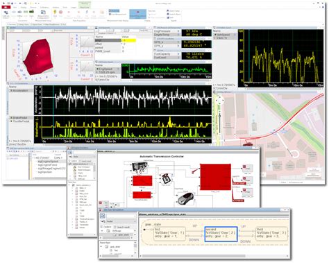 Canape Measuring Calibrating Diagnosing And Flashing Ecus In One Tool Third Party