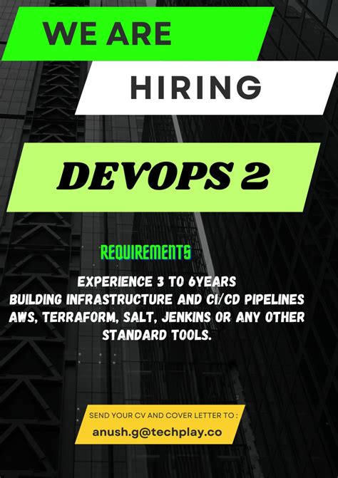 Anush Jeiel George On Linkedin Experience Devops Connections