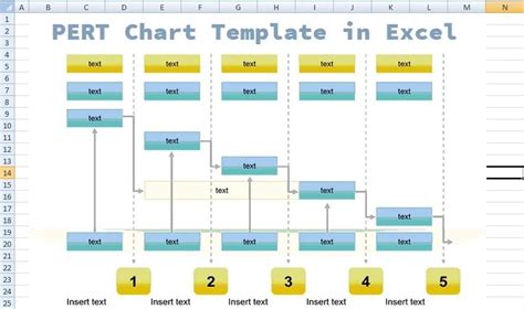 12 Free Pert Chart Templates In Sheets Excel Ppt And Clickup