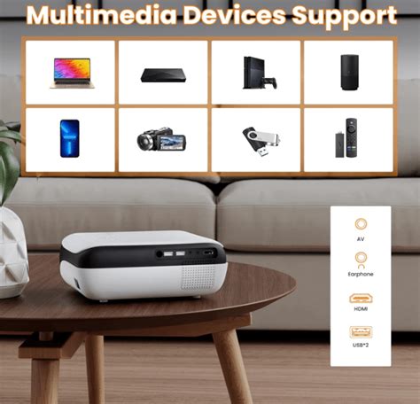 4 Best HAPPRUN Projectors Of 2025 Official HAPPRUN Projectors