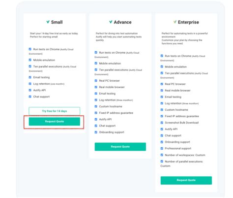 Thực Thi Autimation Test Dễ Dàng Hơn Với Autify Blog 1 Biết đến Autify Developersio