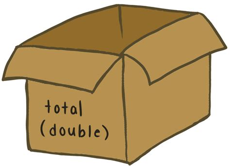 Chapter 31 Variables