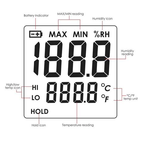 Handheld Digital Humidity Temperature Meter Discount Instruments