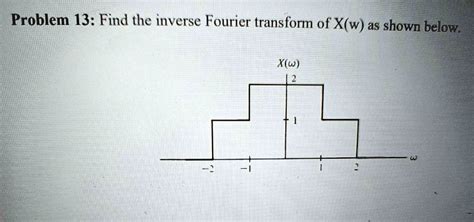 Problem 13 Find The Inverse Fourier Transform Of X W As Shown Below