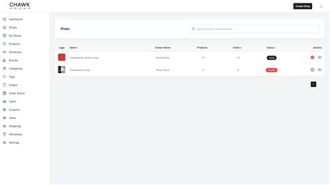 Chawkbazar Laravel React Next Rest Api Ecommerce With Multivendor
