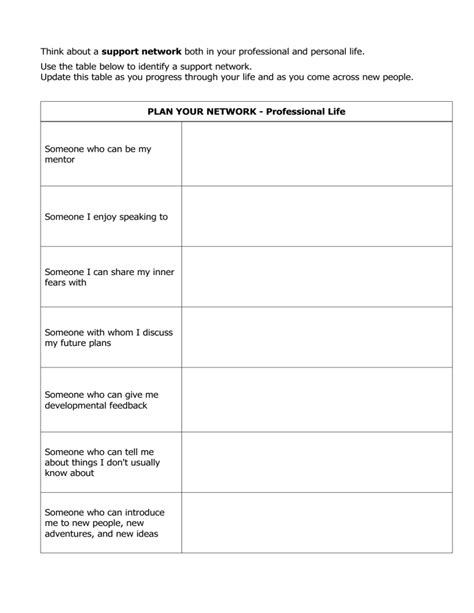 Professional Support Network Worksheet Professional Support Network Worksheet