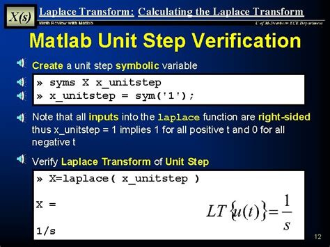 Math Review With Matlab Laplace Transform Calculating The