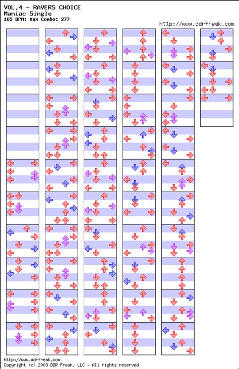 Ddr Freak Step Charts