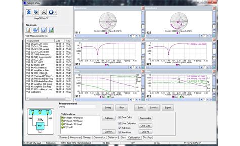 Megiq Network Analyzer Vna 0460e Sb Special Offer