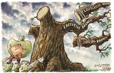 Does Australia Have True Separation Of Powers Constitution Watch