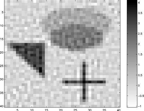 Figure 55 From Regularization Using A Parameterized Trust Region