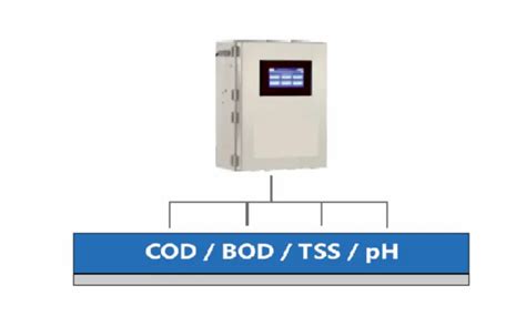 integrated parameter analyzer ph tss bod cod at best price in bhopal