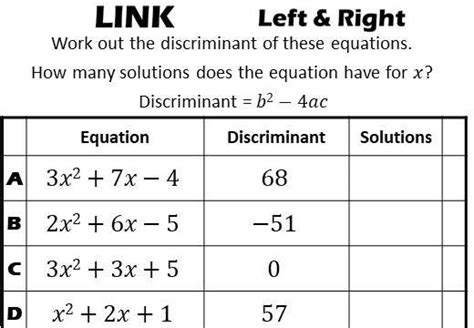 A Quadratic Equation Can Be No Solution Tessshebaylo