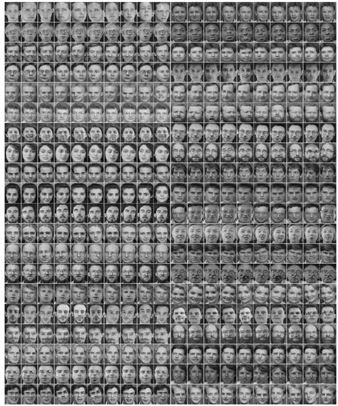 Figure 1 Face Recognition A Convolutional Neural Network