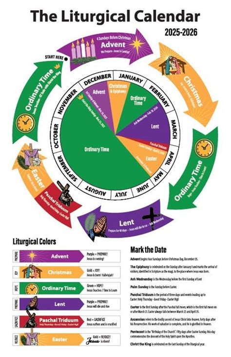 2026 Liturgical Calendar Free Printable Download