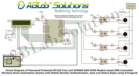Bluetooth Based Wireless Home Automation System Automation System