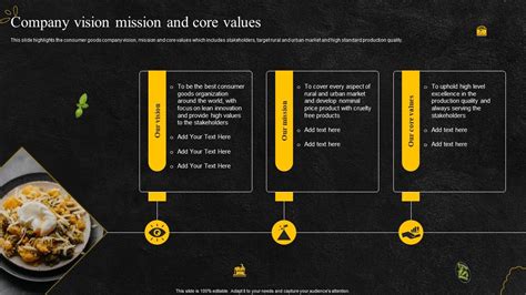 Company Vision Mission And Core Values Food And Beverage Company Profile Ppt Presentation