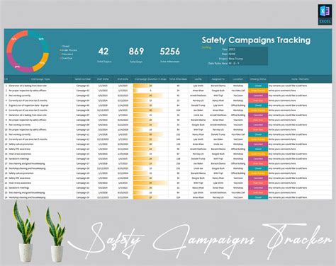 Hse Campaigns Tracking Matrix Template Safety Campaigns Safety