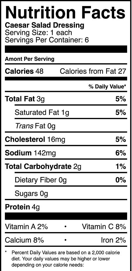 Ceasar Salad Dressing Health Crush