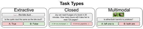 On Scalable Oversight With Weak LLMs Judging Strong LLMs AI Alignment