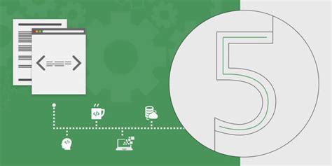 Junit 5 ปรับปรุงการทดสอบด้วยการ Run แบบ Parallel