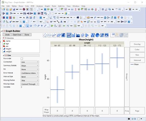 Error Bands On Line Chart In Graph Builder Jmp User Community