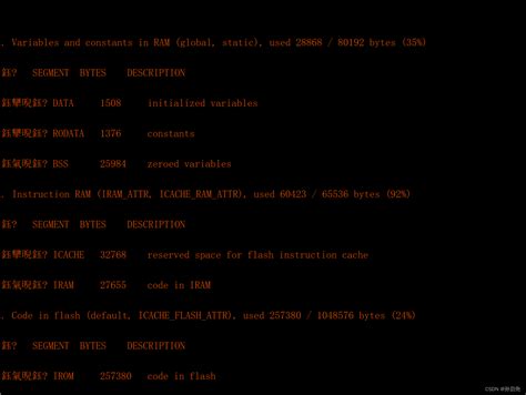 使用arduino Ide开发esp8266nodemcu连接dht11实现温湿度检测并上传onenet官网在ide中怎么下载dht库函数 Csdn博客