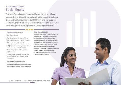 Corporate Social Responsibility Report Brittny Counts Design And