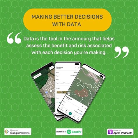 Jim Mcrobert On Linkedin Making Better Decisions With Data Tramlines
