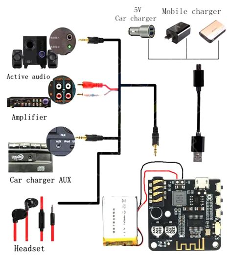 Bt Audio Pro Decoder Module Xpart Electronic