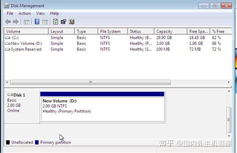 如何在windows服务器上创建和挂载磁盘卷? 知乎 如何在windows服务器上创建和挂载磁盘卷? 知乎