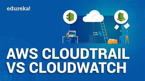Aws Cloudtrail Vs Amazon Cloudwatch Aws Monitoring Services Aws Training Edureka Youtube