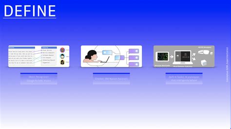 Deepfakes Design Research Aiml — Keisuke Kuniyoshi