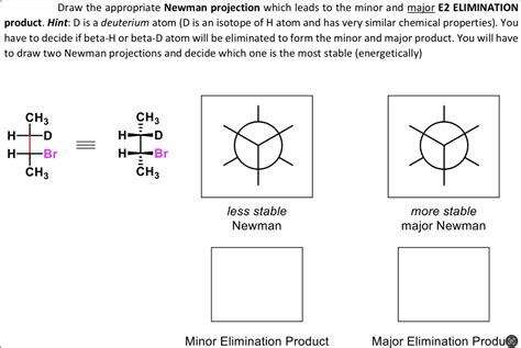 Solved Draw The Appropriate Newman Projection Which Leads To