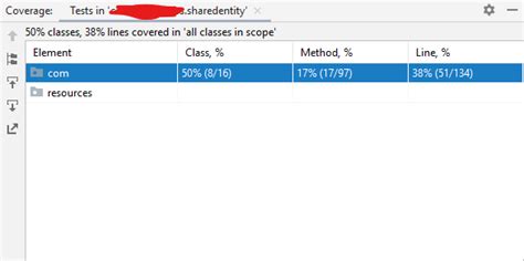 Java Jacocotestcoverageverification How Gitlab Counts Test Coverage