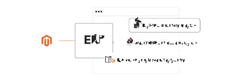 Troubleshooting Common Magento Erp Integration Issues