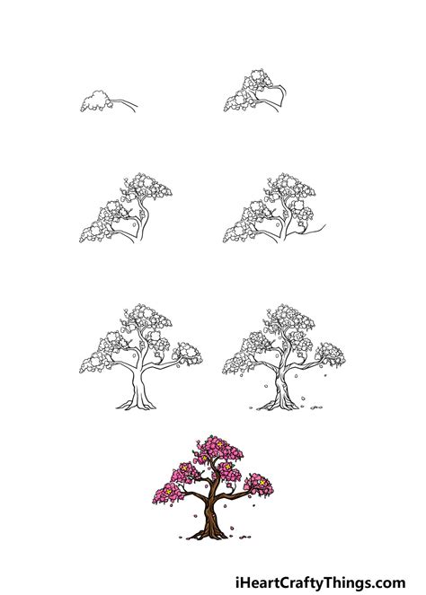 Easy Cute Drawings Of Cherry Tree Rios Suffecor