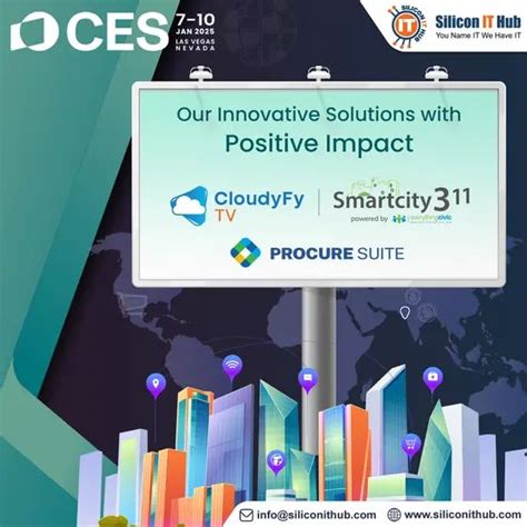 Silicon It Hub On Linkedin Ai Iot 5g Ces2025 Futureofwork