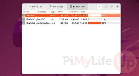 How To Use The Task Manager On Ubuntu Pi My Life Up
