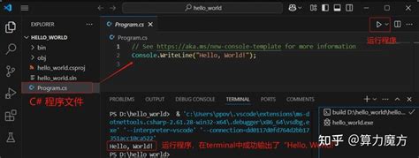 C中使用openvino™：轻松集成ai模型！ 知乎