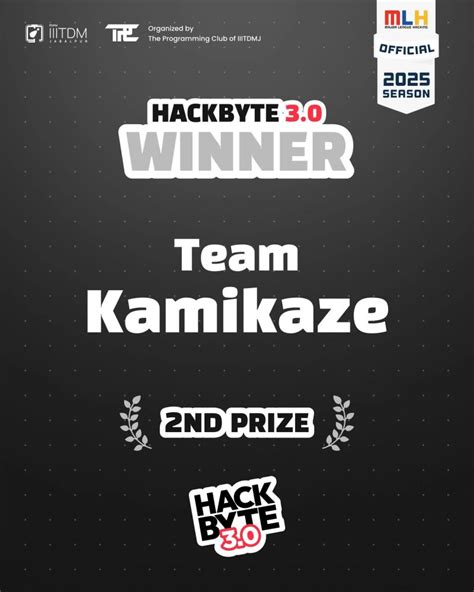 Runnerup Hackbyte3 Hackbytewinners Teamkamikaze Hackathon