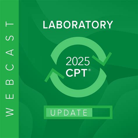 Medlearn Publishing On Linkedin 2025 Laboratory Coding Update
