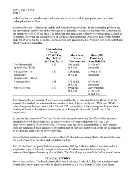Aldactone 50 Mg Tablet At ₹ 63 75 Stripe Spironolactone Tablet In