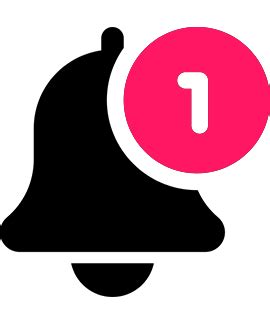 Dashboard RSI Alerts