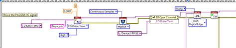 Solved Using Daqmx To Output Steady Dc Signal To A Counter Ni Community