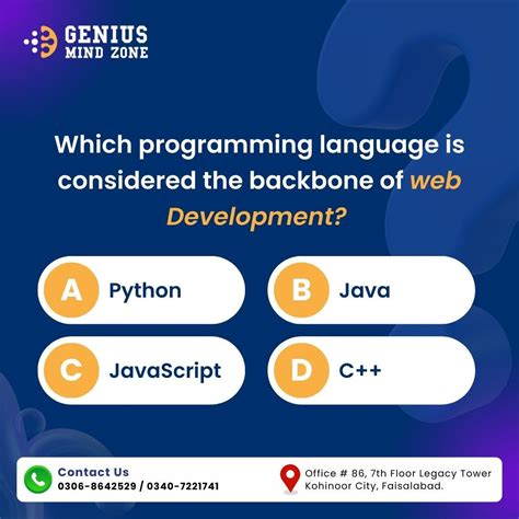 Genius Mind Zone On Linkedin Webdevelopment Programminglanguages Javascript Python Java