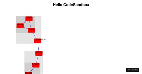 react cola examples codesandbox