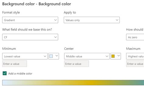 Conditional Formatting For Specific Column In Matr Microsoft