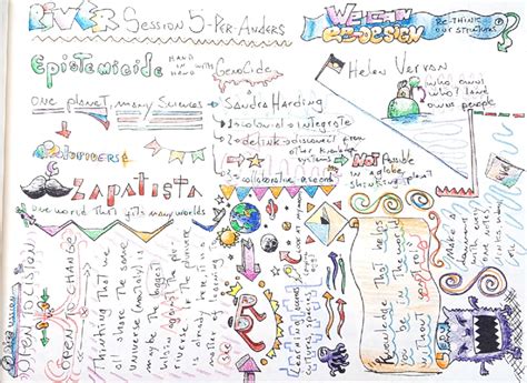 Example Of Autoethnographic Diary Credits Nicholas B Torretta 2021